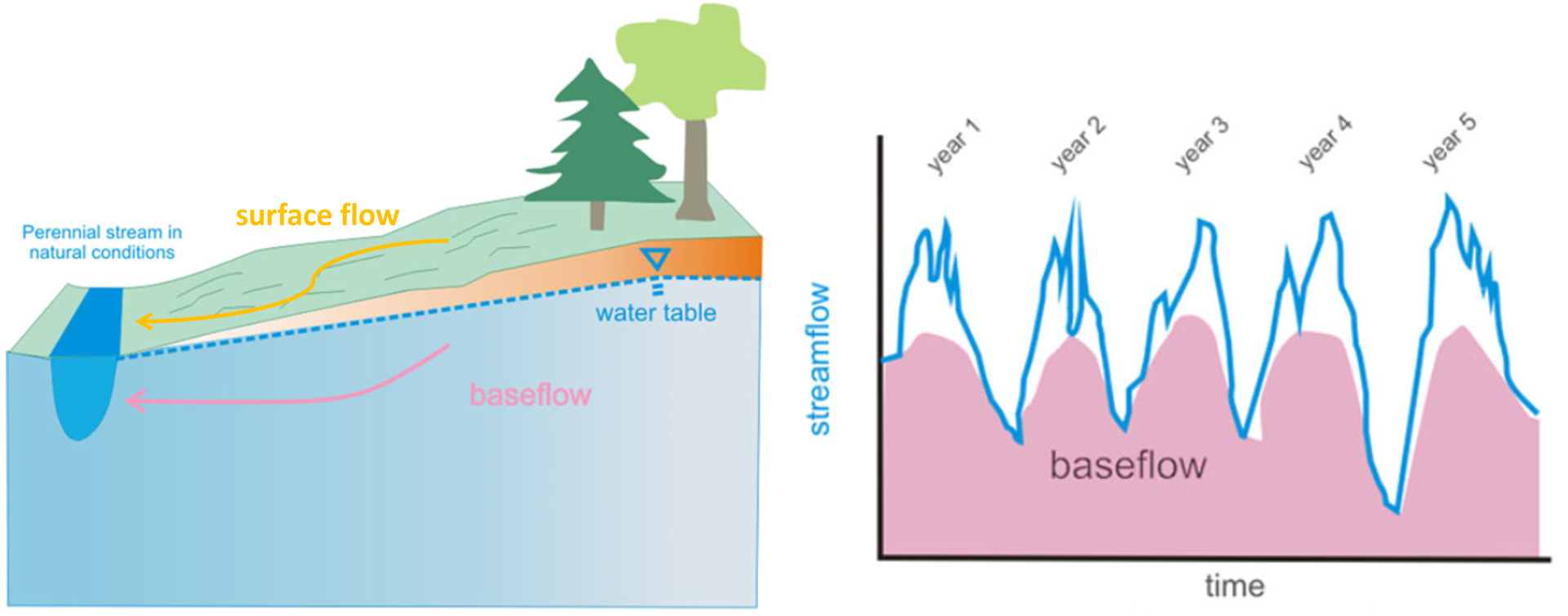 梅逸文 | 中山大学地理科学与规划学院